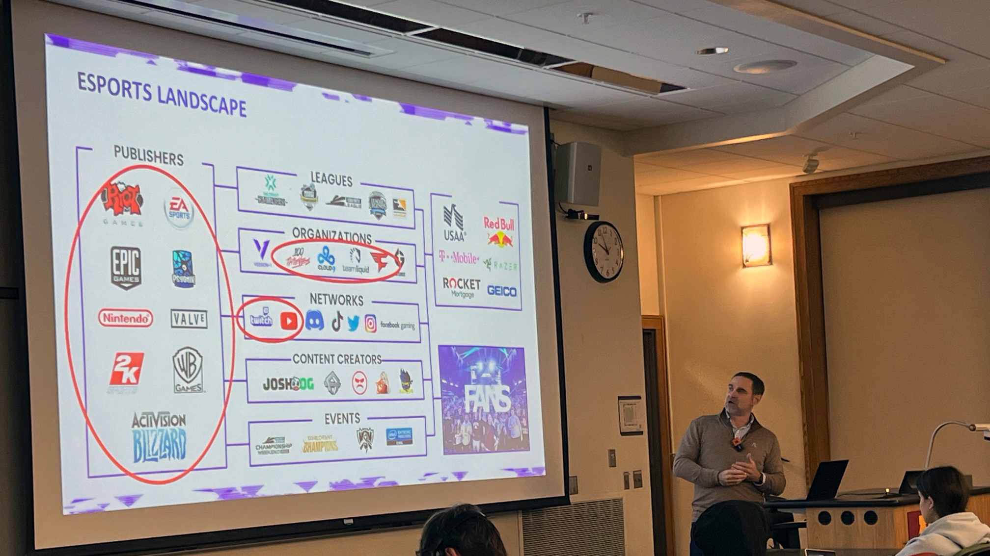 Inside the sport management BS: Introduction to Sport Management course ...